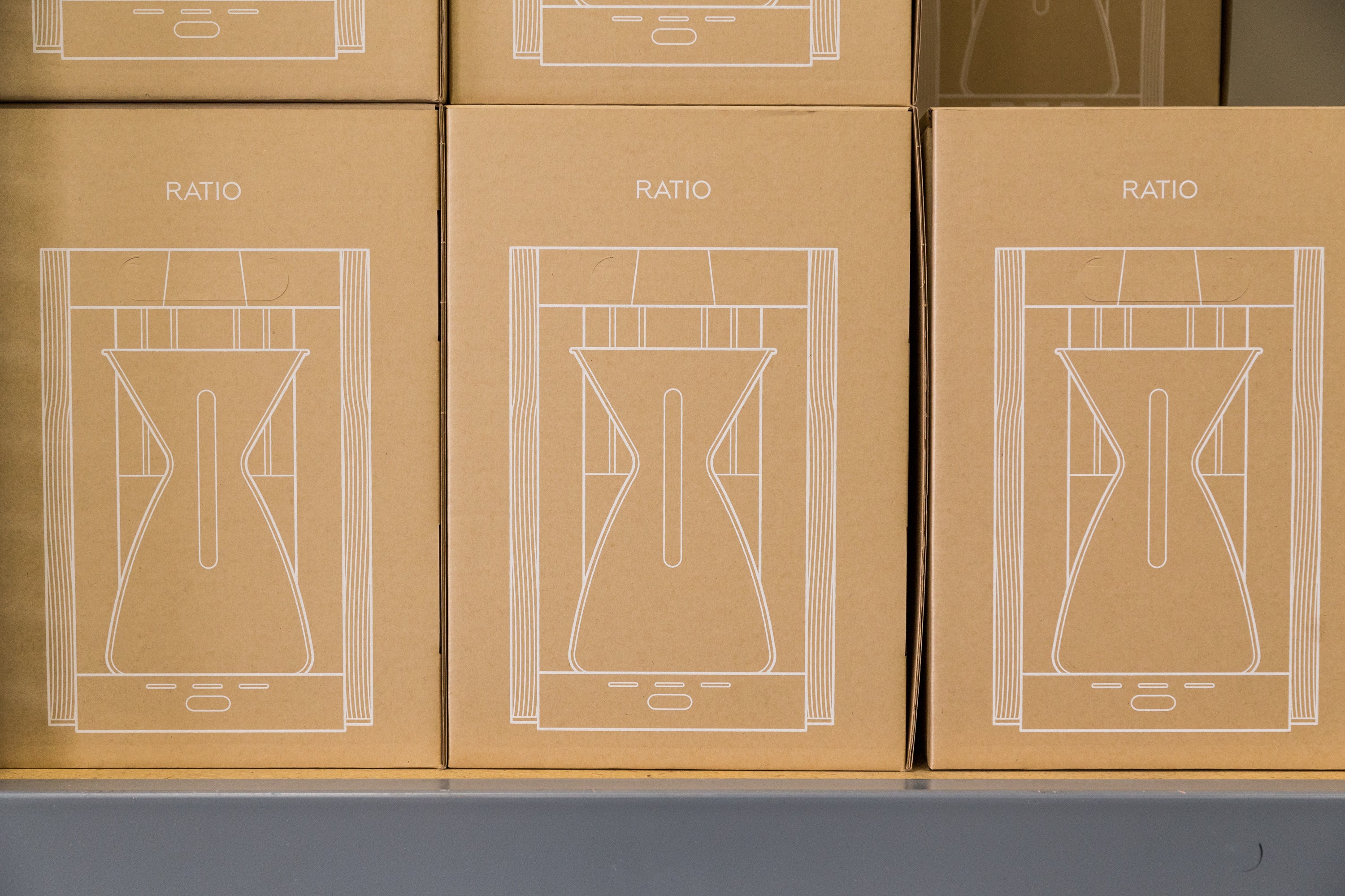 Returning a product – Ratio